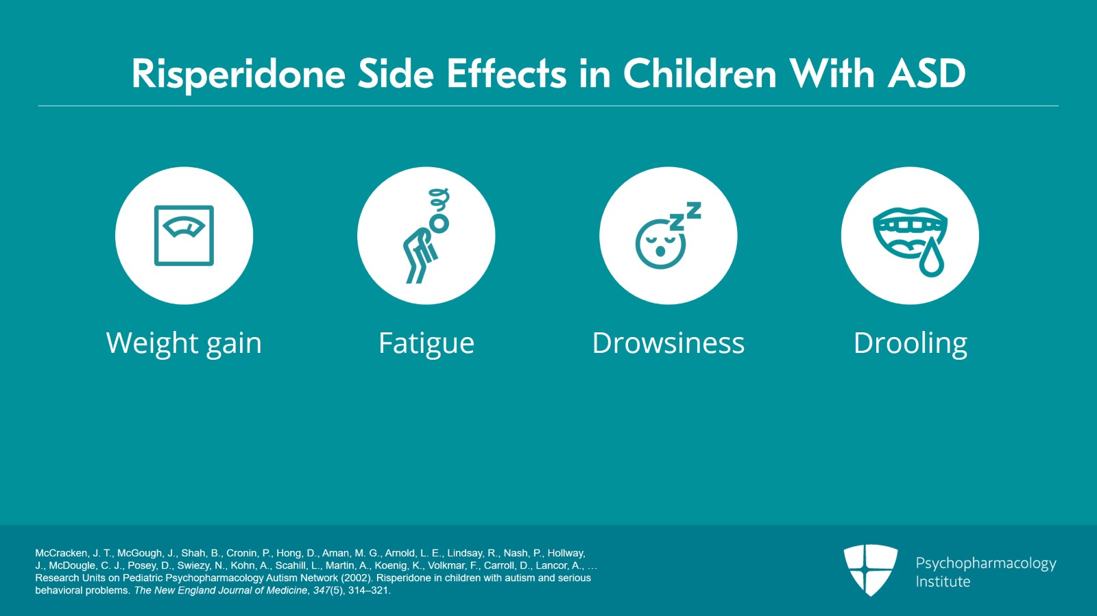 Psychopharmacology Institute